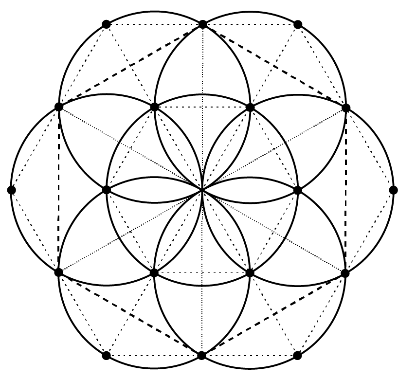 kisspng-sacred-geometry-overlapping-circles-grid-numerolog-sacred ...